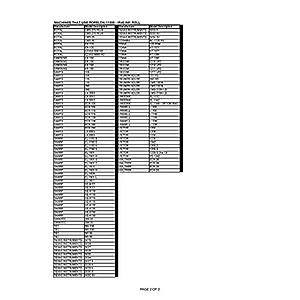 "Package of Six" Sharp XE-A101, XE-A102, XE-A106, XE-A107, XE-A110, XE-A115 and XE-A120 Cash Register Ink Roller, Black, Compatible