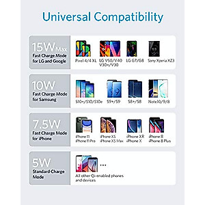 Anker Wireless Charger with Power Adapter, PowerWave II Stand, Qi-Certified 15W Max Fast Wireless Charging Stand for iPhone 14/14 Pro/14 Pro Max/13/13 Pro Max, Galaxy S10 S9 S8, Note 10 Note 9