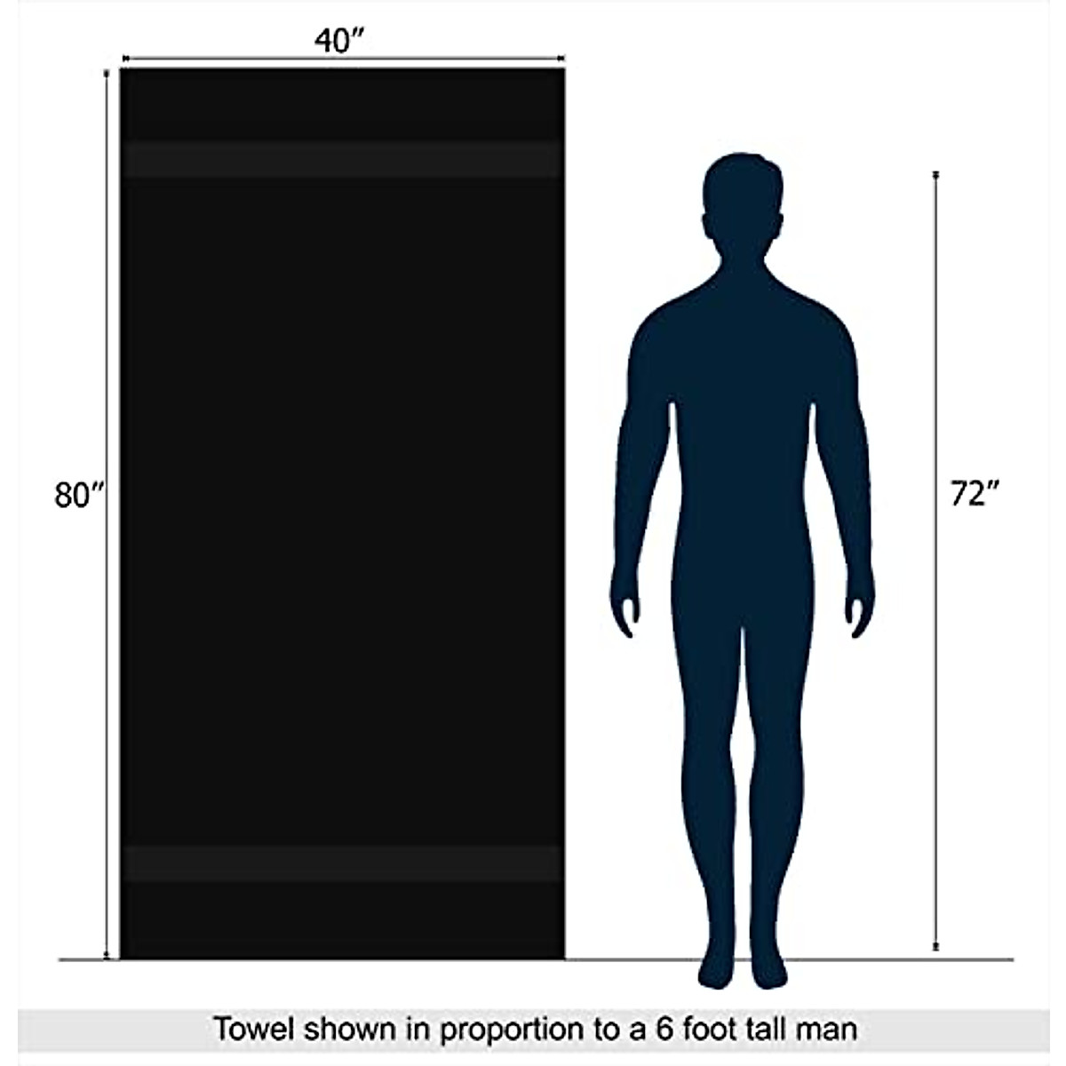 COTTON CRAFT Hotel Spa Luxury Bath Sheet - 2 Pack - Oversized Extra Large 40 x 80 - Heavyweight 700 GSM 2 Ply Ringspun Cotton - Soft Absorbent Everyday Use Home Bath Easy Care Towel Set - Black