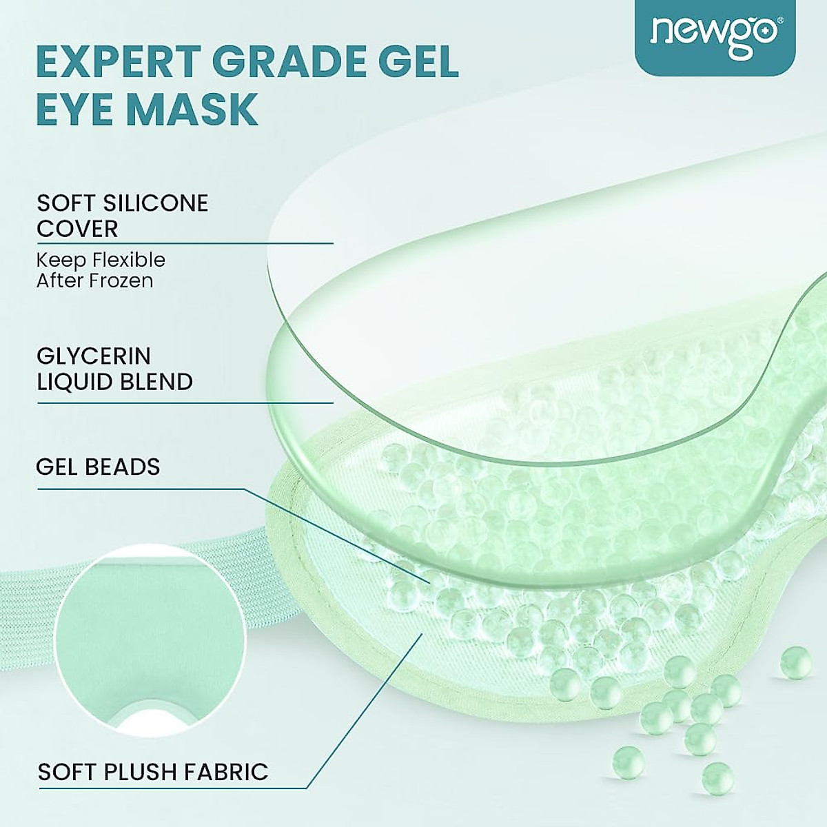 NEWGO Cold Eye Mask Cooling Eye Mask Reusable Eye Ice Pack for Puffy Eyes, Tired Eyes, Ice Gel Eye Mask for Eyes After Surgery, Migraines, Stress Relief, Itchy Eyes, Skin Care, Eye Spa - Green