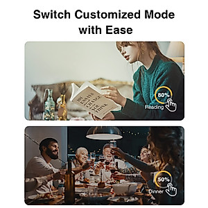 Smart Dimmer Switch with Touchscreen, ORVIBO Matter-Certified Single Pole Wi-Fi Dimmable Light Switches, Works with Alexa & Google Home, Neutral Wire Required (Dimmer)