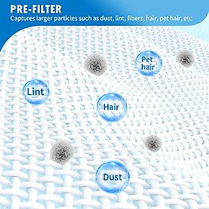 FURCIELOS HP201 HP202 True HEPA Filter Compatible with Shark HP201 HP202 HP301 HP302 UA205 AP1000 HC501 HC502 Air Purifier MAX, Part # HE2FKBAS, HE2FKBASMB,2-Pack