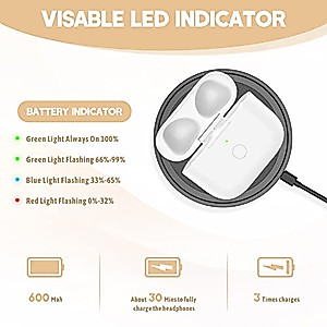 Rantuns Wireless Charging Case Replacement Compatible with AirPod 3rd Generation, Wireless Airpods 3rd Charger Case Built-in 600 mAh Battery with Bluetooth Pairing Sync Button Without Earbuds, White