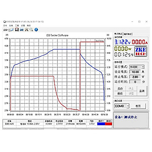 top-tool LithiumLead Acid Battery Capacity Tester Charge 5A Dischage 20A Electronic Load EBC-A20