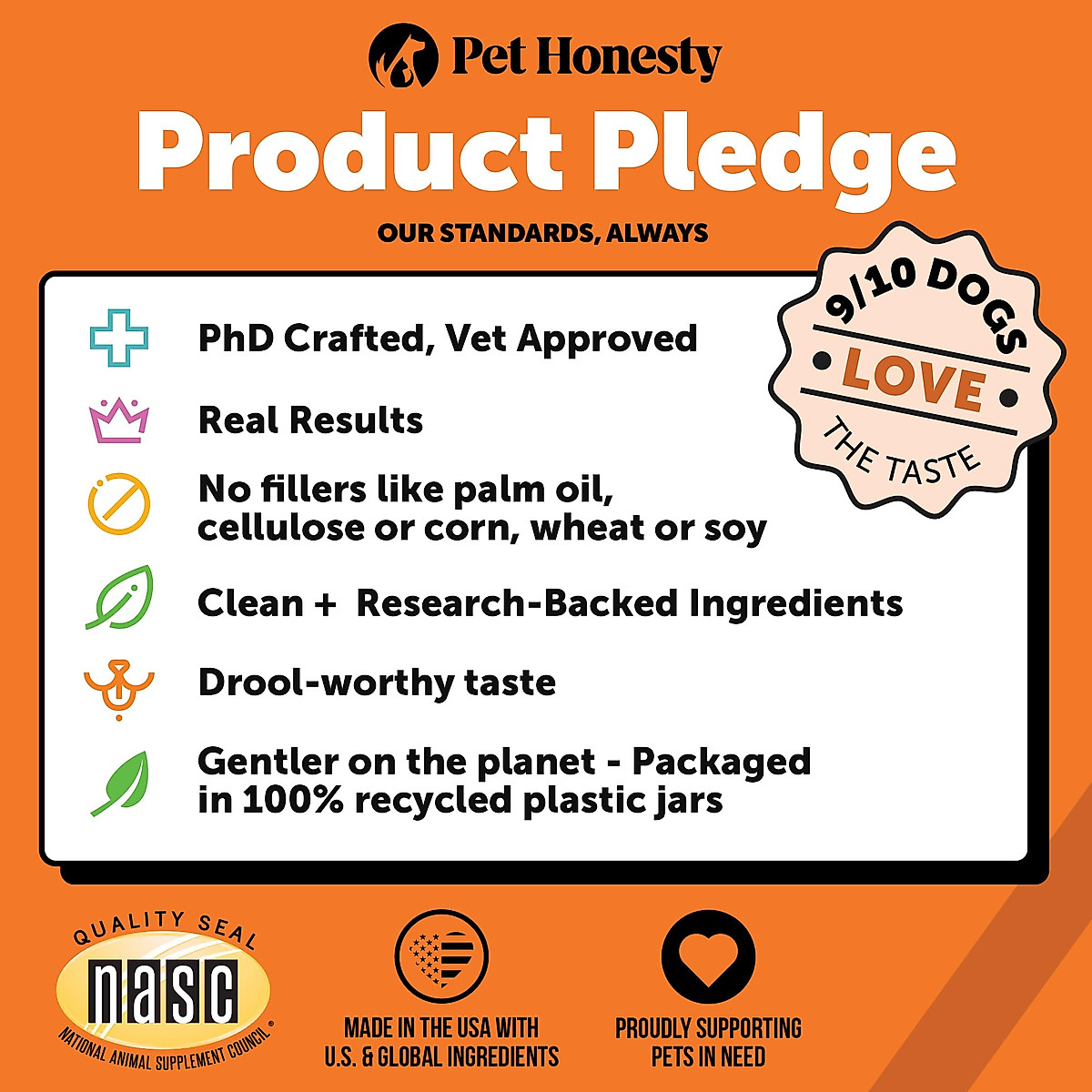 Pet Honesty Hemp Hip & Joint Supplement for Dogs - Hemp Oil & Hemp Powder - Glucosamine Chondroitin for Dogs, Turmeric, MSM, Green-Lipped Mussel, Supports Mobility, May Reduce Discomfort (Duck)