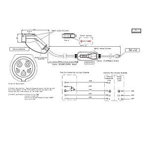 Splitvolt NEMA 10-30 Level 2 EV Charger 240V with 16 ft Cord, Fastest NEC-Safe 30 Amp Circuit Charging, J1772 Plug, Includes EVSE Cable Travel Bag