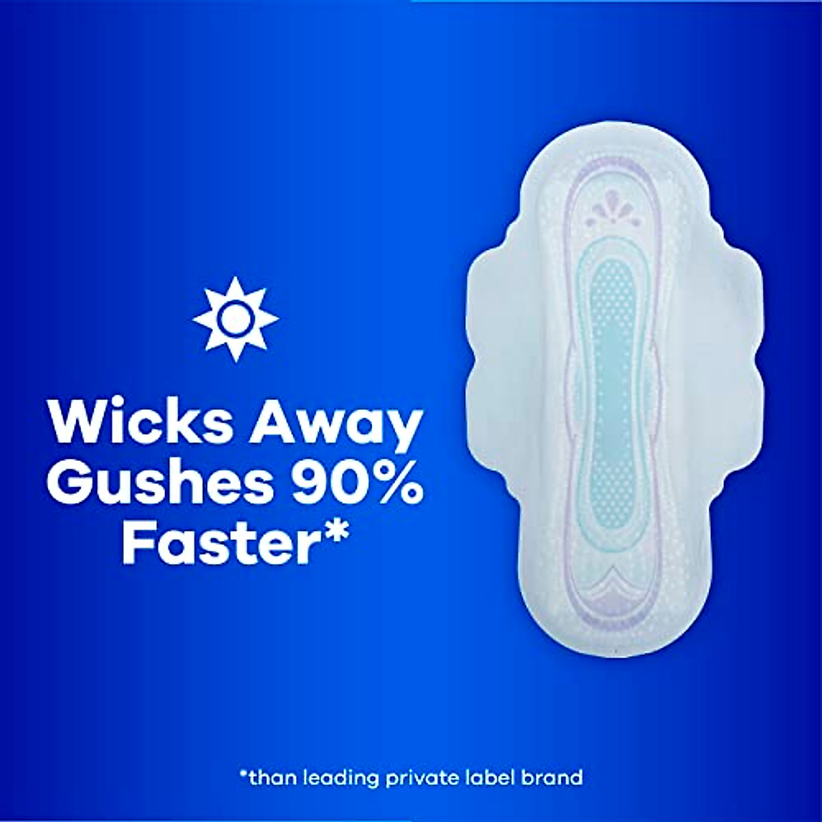 Always Ultra Thin Feminine Pads For Women, Size 1 Regular Absorbency, Multipack, With Wings, Unscented, 36 Count x 2 Packs (72 Count total)
