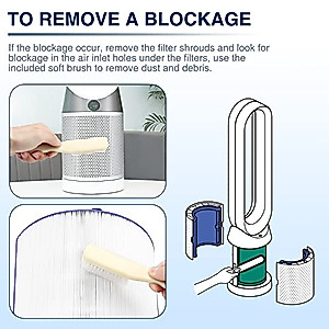 Replacement True Hepa Filter for Dyson HP04 TP04 DP04 TP05 DP05 Sealed Two Stage 360° Pure Cool Fan HEPA Filter & Activated Carbon Filter