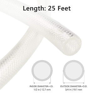 1/2" ID x 3/4" OD - 25 Ft High Pressure Braided Clear PVC Vinyl Tubing Flexible Vinyl Tube, Heavy Duty Reinforced Vinyl Hose Tubing, BPA Free and Non Toxic