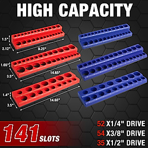 ALOANES 141-Slot Magnetic Socket Organizer, 6PC Socket Holder Kit, 1/2-inch, 3/8-inch, 1/4-inch Drive Socket Tray Holders,for Standard and Deep Metric SAE Sockets, Heavy Duty Organizer(Red&Blue)