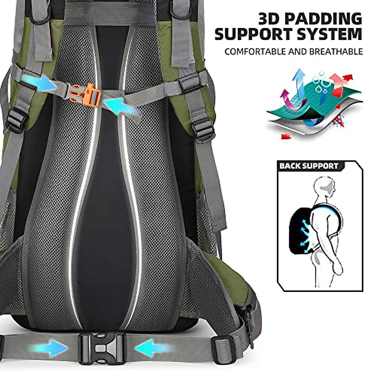 King'sGuard 70L Hiking Backpack with Rain Cover Lightweight Travel Backpack Waterproof Camping Backpack Daypack for Outdoor -Frameless (Army Green)