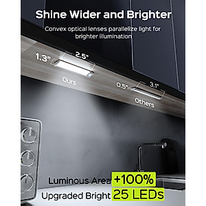 JACKYLED Closet Lights Battery Operated, 3 Pack Under Cabinet Motion Sensor Light Indoor, Stick-on Night Lights for Kitchen, Closet, Pantry (Battery NOT Included)