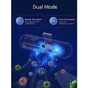 Reusable Refrigerator Deodorizer - Odor Eliminator Remover - Fridge Freshener - For Fridge, Freezer, Shoe Closet, Wardrobe, Car, Pet - Reusable and No Consumables - by M.A.D. for Everything