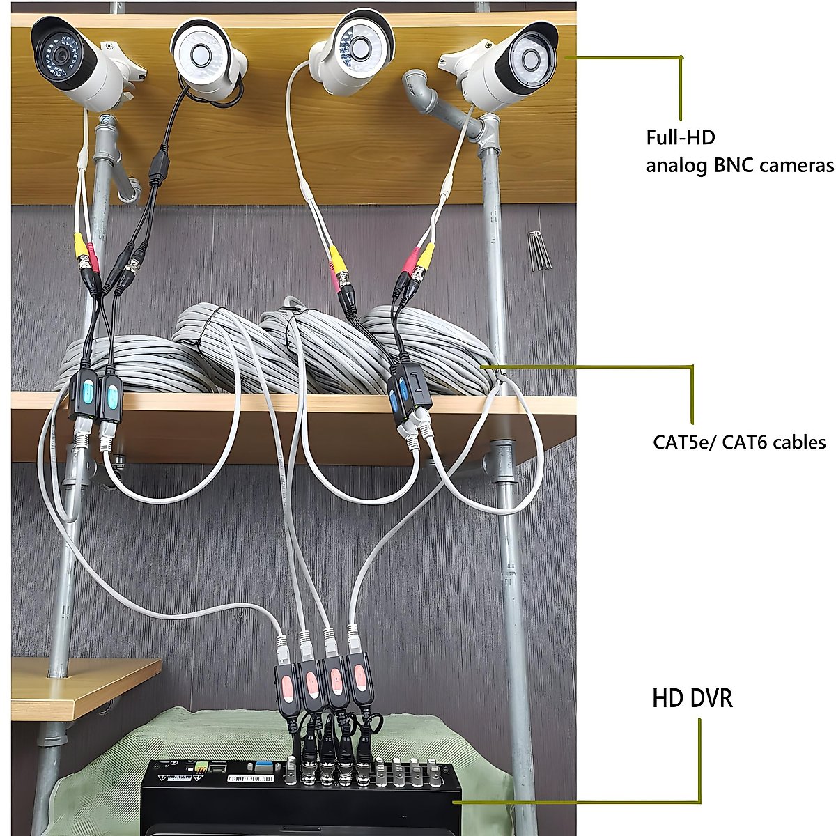 SGUESIKR 4 Pair BNC to RJ45 Passive Video Balun with Power, Cat5e/Cat6 to BNC Adapter, 1080P-8MP Analog Surveillance Camera Ethernet Cable Transceiver - Compact, Ground-Loop Isolated
