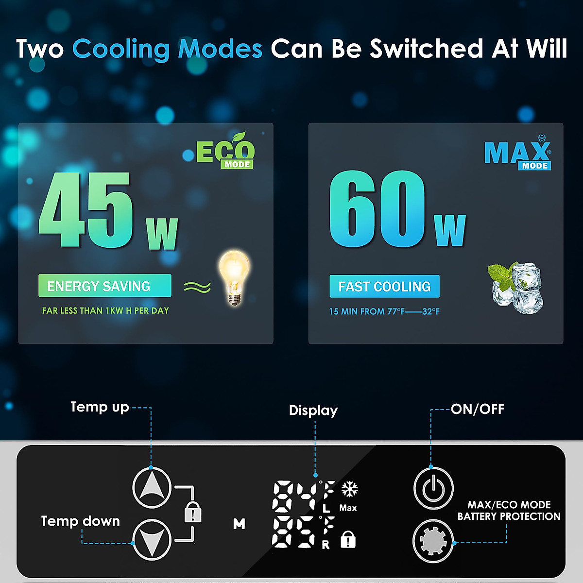 EUHOMY 12 Volt Refrigerators, -4℉~68℉, 57 Quart（55L） Electric Cooler Portable Freezer 12/24V DC and 120-240V AC, Removable Divider, Car Reridgerator for Travel,Camping, Fishing, RV, or Home