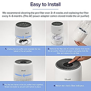 LEVOIT Air Purifiers for Bedroom Home, HEPA Filter Cleaner with Fragrance Sponge for Better Sleep, Filters Smoke, Allergies, Pet Dander, Odor, Dust, Office, Desktop, Portable, Core Mini, White