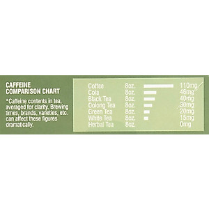 Davidson's Organics, Decaffeinated English Breakfast, 100-count Unwrapped Tea Bags