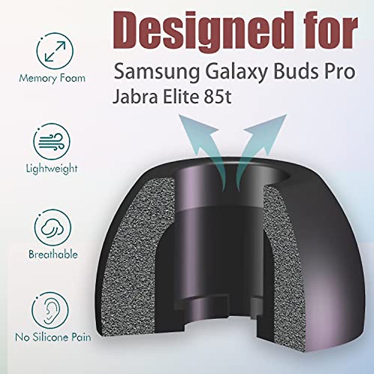 Luckvan Galaxy Buds Pro Ear Tips Replacement Memory Foam Tips for Samsung Galaxy Buds Pro Case Cover Noise Isolation Earbuds Tips Fit in Charging Case, 3 Pairs LMS Black