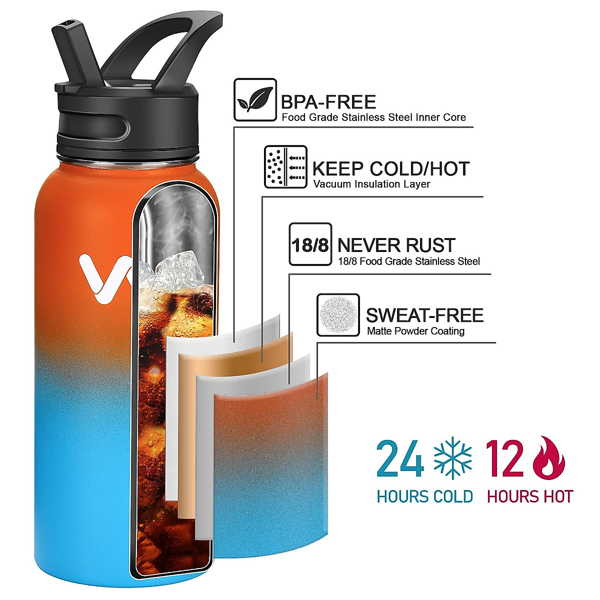 WEREWOLVES 24 oz Insulated Water Bottle With Paracord Handles & Strap & Straw Lid & Spout Lid,Reusable Wide Mouth Vacuum Stainless Steel Water Bottle for Adults (New-Summer Orange, 24 oz)
