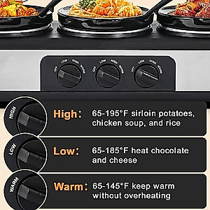 Triple Slow Cooker, Buffet Server Food Warmer, 3 * 1.5QT Slow Cooker with Ceramic Pot, 3 Modes Adjustable Temp, Dishwasher Safe, Removeable Glass Lid and 3 PVC Spoons,Stainless Steel