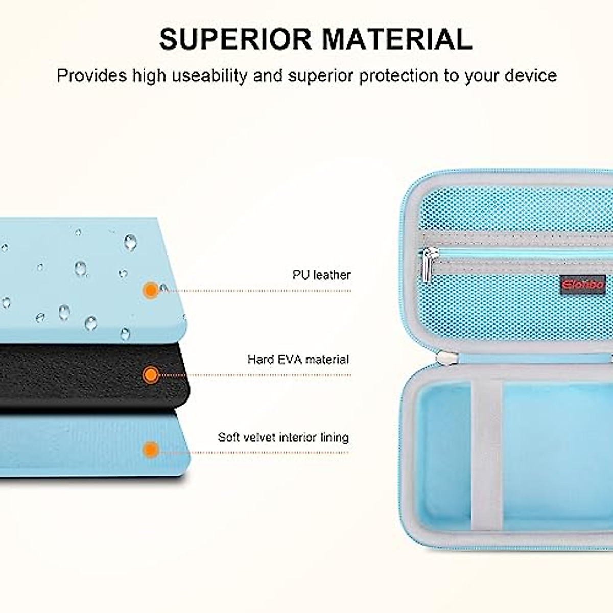 Elonbo Hard Carrying Case for NIIMBOT D11/D110 Label Maker Machine, Portable Bluetooth Wireless Label Printer Travel Bag, Small Thermal Sticker Printer Storage Holder,Extra Pocket Fits Tape Cable,Blue