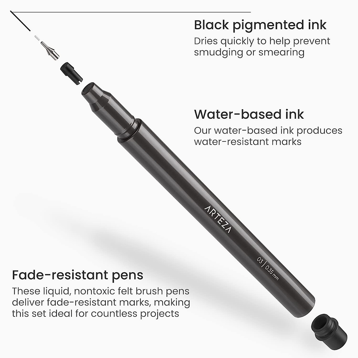 ARTEZA Micron Pens, Set of 10 Black Ink Archival Fineliners, Quick-Dry, Assorted Sizes Calligraphy Pens from 0.2mm to 7.9mm