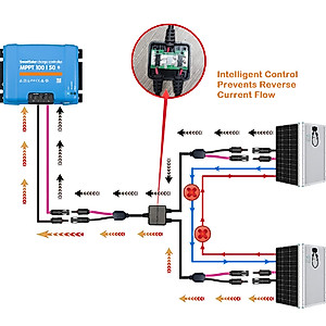 Solar Connectors Y Branch Parallel Adapte Solar Cable Wire Plug Tool Kit forSolar Panel Parallel Connectors with Reverse Current Protection Charge for Power Power Stations Outdoor Generators