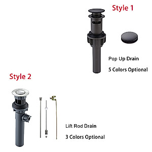 WOWOW Bathroom Drain Assembly Stopper with Lift Rod for Bathroom Faucet Vanity Sink Pop-Up Drain Stopper Assembly with Lift Rod and Overflow,Brushed Nickel