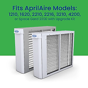AprilAire 216 Replacement Filter for AprilAire Whole House Air Purifiers - MERV 16, Allergy, Asthma, & Virus, 20x25x4 Air Filter (Pack of 2)