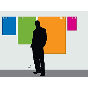 Iconic Arts - Peppers Ranked By Scoville units - Worlds Hottest Peppers Rank 24x36 Poster