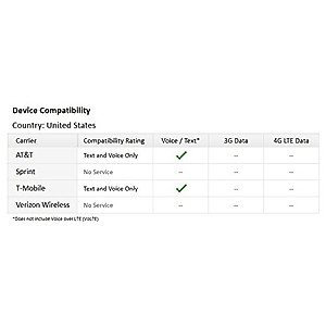 BLU Tank II T193 Unlocked GSM Dual-SIM Cell Phone w/ Camera and 1900 mAh Big Battery - Unlocked Cell Phones - Retail Packaging - Black Blue