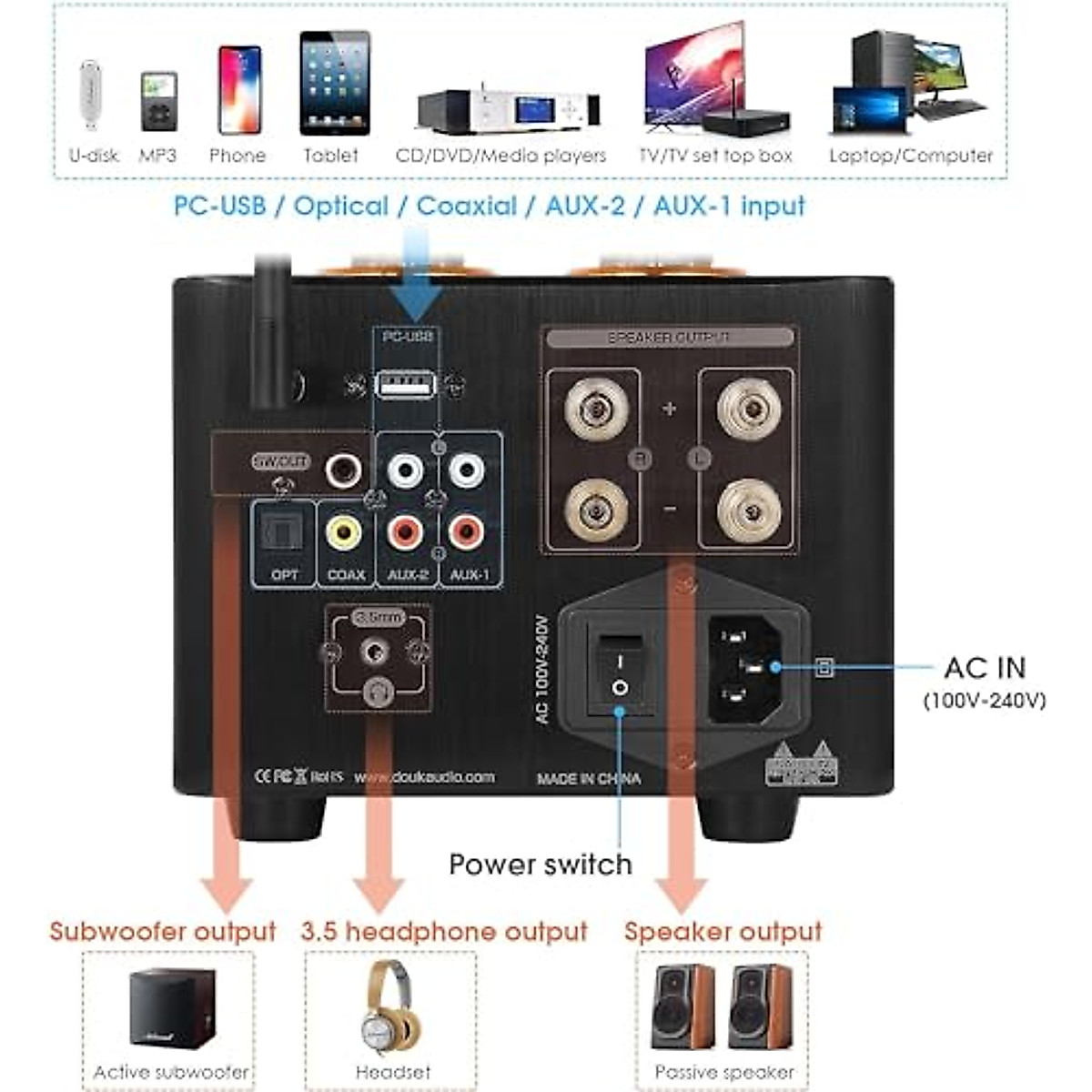 Nobsound B100 Bluetooth 5.0 Tube Amplifier USB DAC Coax/Opt Integrated Power Amp