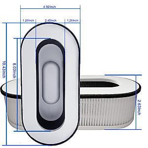 RP-AP068 Replacement Filter Compatible with RENPHO Compact Air Purifier RP-AP068 RP-AP068W RP-AP068B RP-AP068-F2 Filter, 3-in-1 H13 Grade True Air Purifier HEPA Replacement Filter, 2 Pack