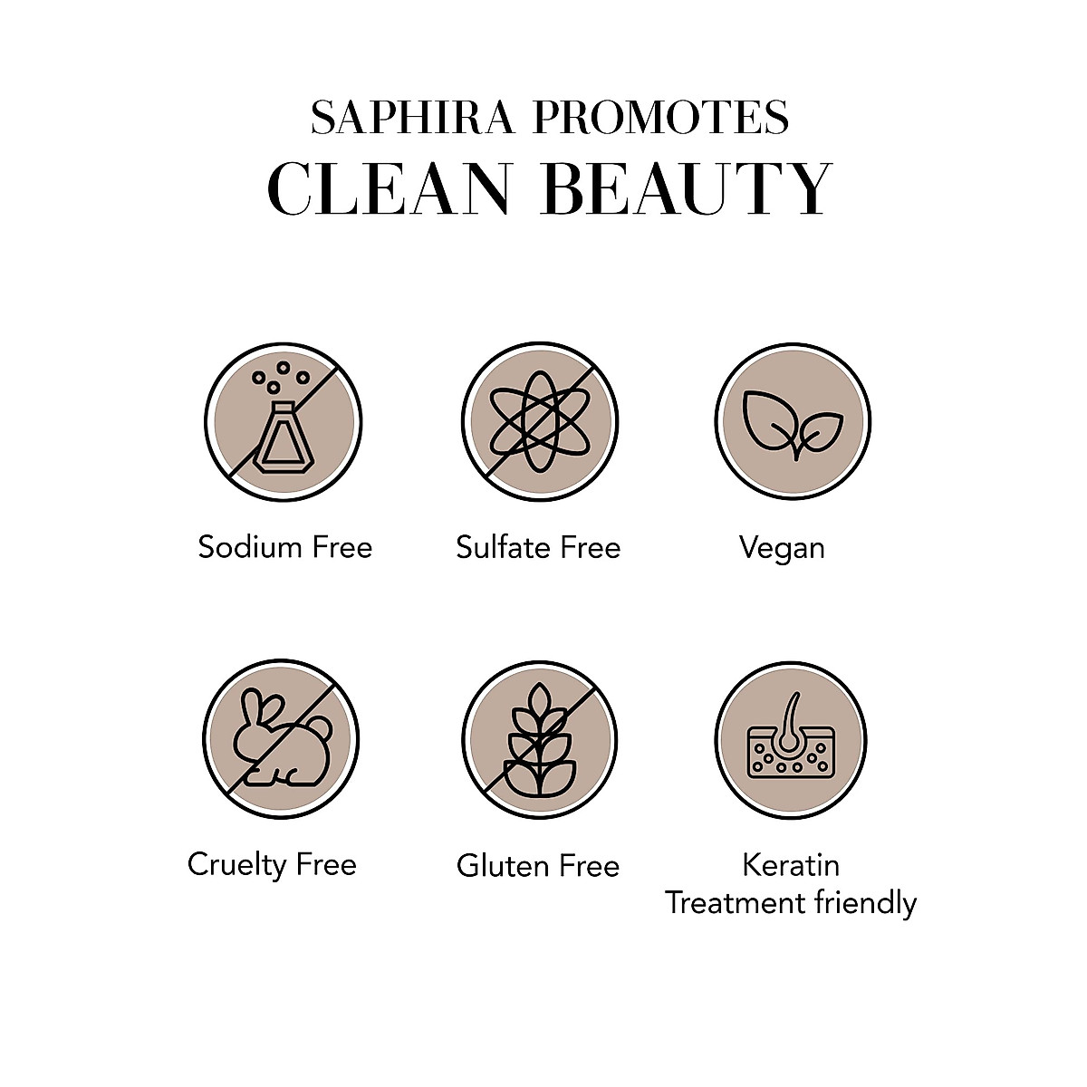 Saphira Divine Curls Shampoo for Curly, Wavy and Multi-Textured Hair, Sulfate-Free, Paraben-Free, Deeply Cleanses, Restores and Hydrates Curls, 8.5 Ounce