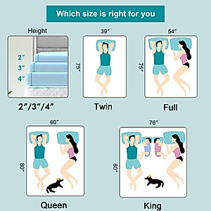 iHomy 3 Inch Memory Foam Mattress Topper Cooling Gel Infused King Mattress Toppers (King, 3 Inch (No Cover))