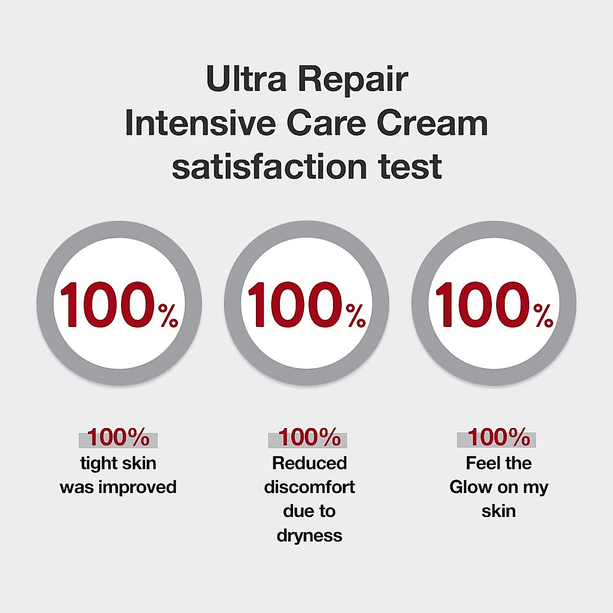 Illiyoon Ultra Repair Intensive Care Cream - Moisturizing Lotion for Face and Body, Enhancing Moisture Barrier, Moisturizer for Dry and Sensitive Skin, 6.76 Fl Oz (200ml)