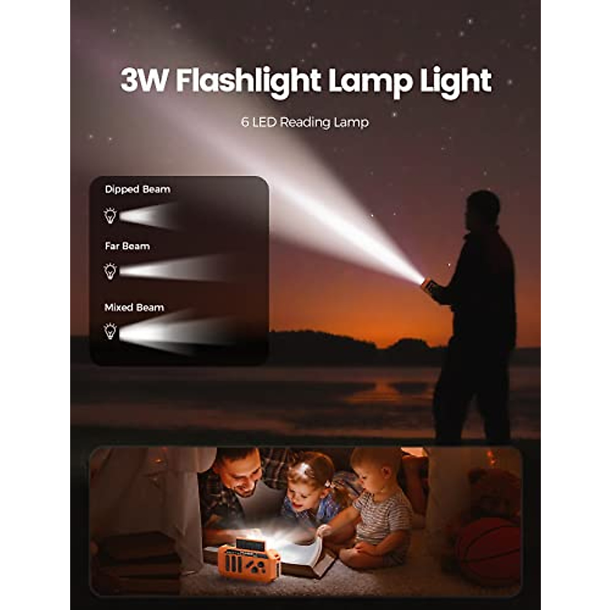 FORTECLEAR 5000mAh Hand Crank Solar Emergency Radio, 3W LED Flashlight/Reading Lamp Weather Radio, NOAA/AM/FM Portable Radio Indoor and Outdoor, SOS Alarm and Phone Charge, Survival Gear for Hurricane