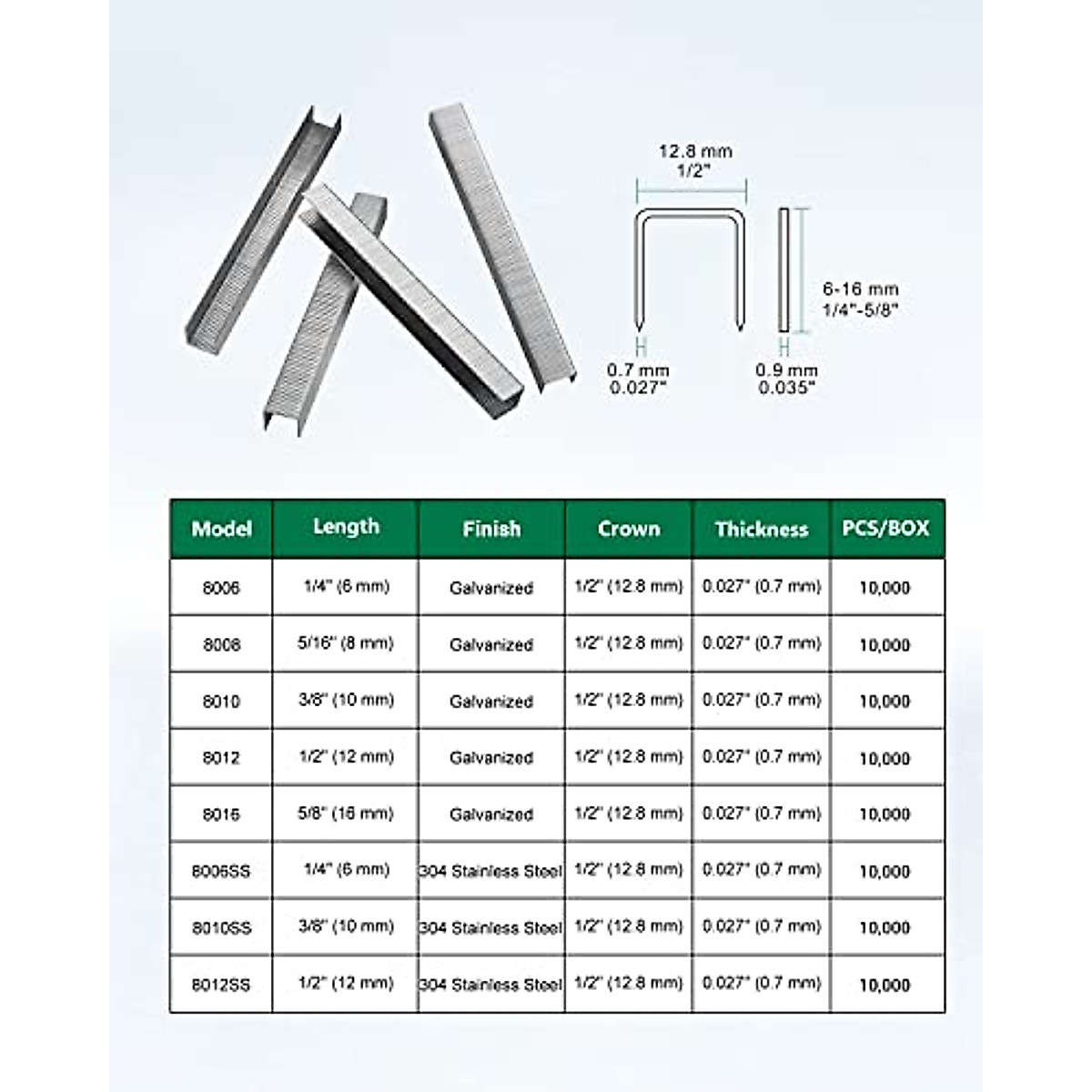 meite 21 Gauge 1/2-Inch Crown 1/4-Inch Leg Length Galvanized Fine Wire Staples Upholstery Staples for MT8016 Stapler 10,000 PCS/Box (1 Box)