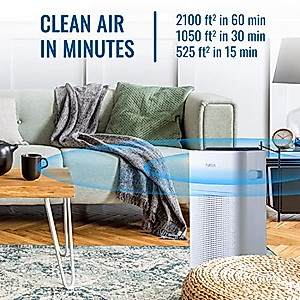 Habitat Medium Room Air Purifier with HEPA 13 Activated Carbon Filtration System, Real-Time Air Quality Monitor and Alert, Whisper Quiet Fan with Three Speeds, Filter Replacement Reminder, White