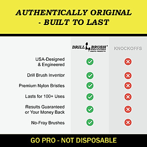 Drill Brush Attachment - Bathroom Surfaces Tub, Shower, Tile and Grout All Purpose Power Scrubber Cleaning Kit –Grout Drill Brush Set – Drill Brushes by Drill Brush Power Scrubber by Useful Products