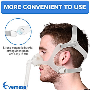 Replacement Set for Wisp Includes Headgear, Short Tube and Frame You Need in One Pack, Great Fit and Durable Use, Excellent Value Replacement Set Supplies by Everness