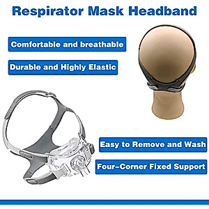 CPAP Headgear Strap for AirFit F20 F20 N10 Full Face Mask Ventilator Headgear, Headgear Strap Replacement with Adjustable Home Ventilator Mask Headband for Adults,for ResMed AirFit F20 N10