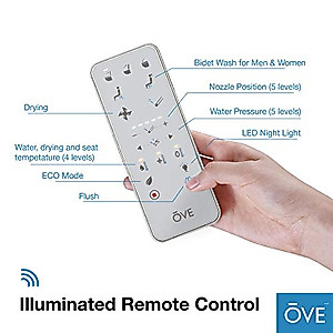 Ove Decors Nova Bidet Toilet Built-in Tankless Elongated, Automatic Flushing, Heated Seat, Soft Close, ECO Mode with Remote Control, White