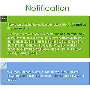 Ninja Blender Replacement Parts 7 Fins Ninja Blender Blade, URSUMER Ninja Blender Parts for Ninja Blender Cups Compatible with Nurti Ninja Blenders Auto iQ BL450-30 BL642-30 BL482-30 BL682-30 ect.