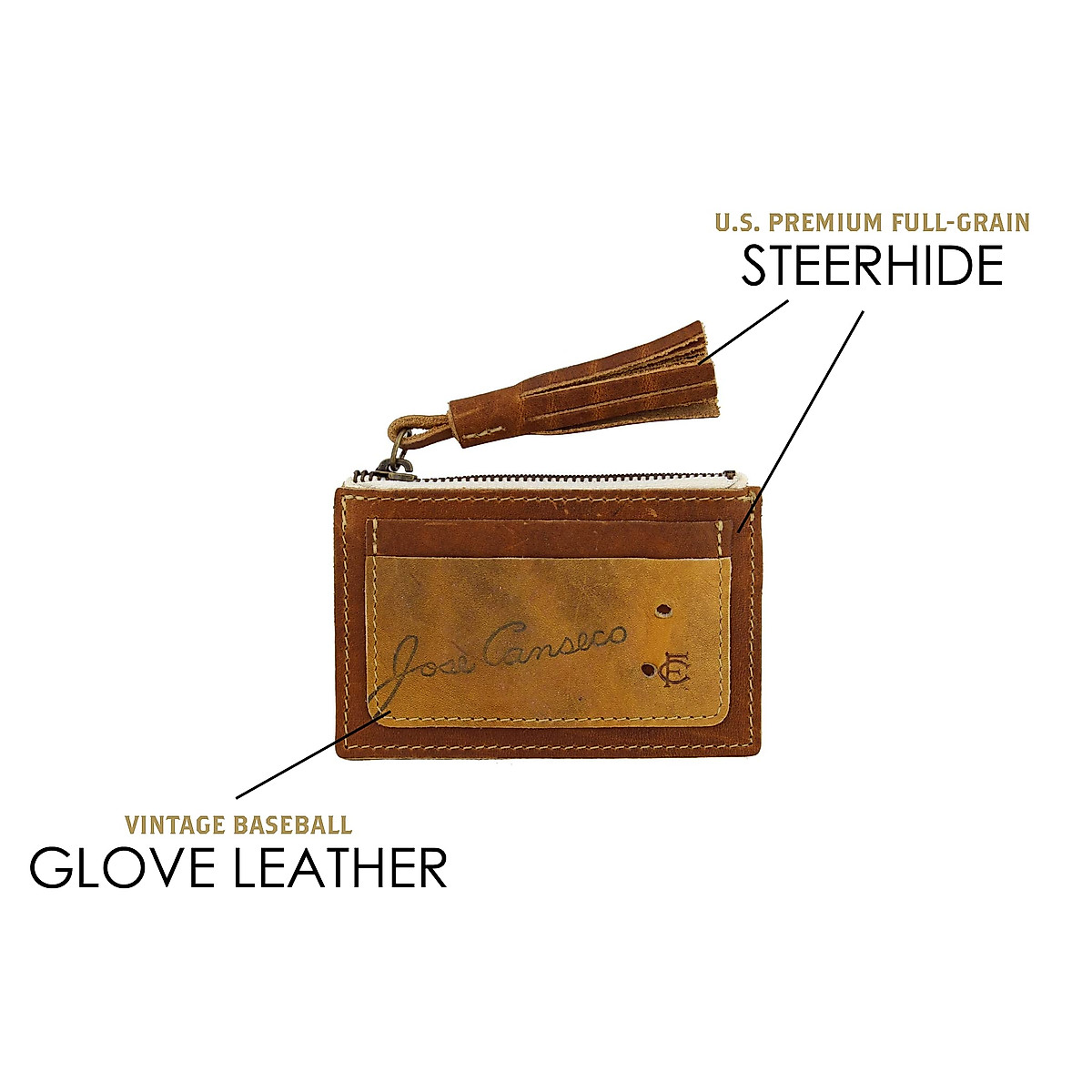 FIELDERS CHOICE GOODS Zip Tassel Wallet - Coin Purse Card Holder, Made with Vintage Baseball Glove Leather - FC Goods