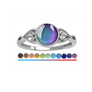 Fujiuia Mood Rings for Women Men Round Shape Emotion Temperature Color Changing Ring Jewelry Gift