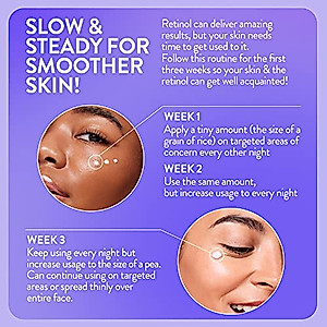 LANEIGE Retinol Firming Cream Treatment: Visibly firm and smooth the look of fine lines and wrinkles.