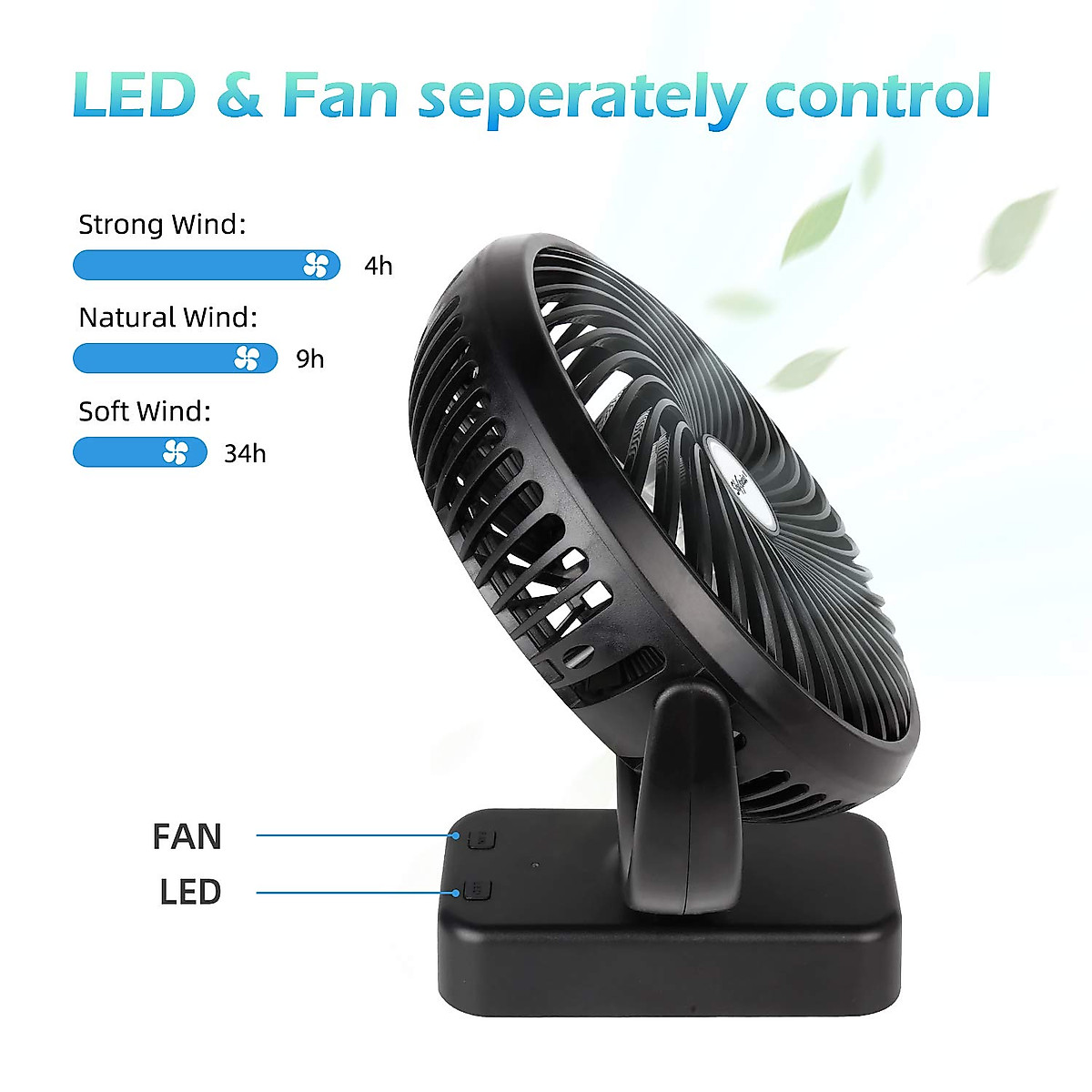 7-Inch Camping Fan with LED Lantern, 5000mAh Rechargeable Battery/USB Operated Fan with Hanging Hook for Tent Car RV