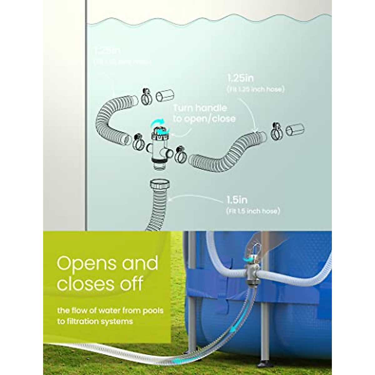 SUMMERBUDDY Split Swimming Pool Hose Plunger Valve, 2 in 1 Hose Plunger Valve Swimming Pool Part for Filter Circulation System