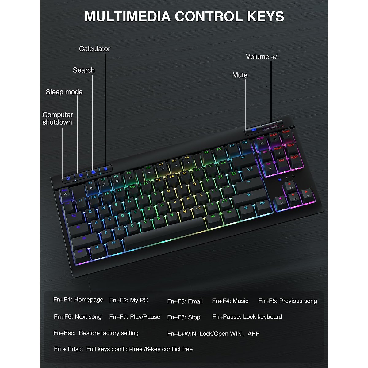 GOYIGO Mechanical Keyboard Clicky Blue Switches,75% TKL RGB Backlit Gaming Keyboard,Full Keys Anti-ghosting Programmable,USB-C Wired Computer Keyboards for PC/Mac,Black